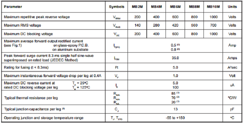 ::.MB6M Diode cầu 0.5A 600V DIP-4 chính hãng SEP.::