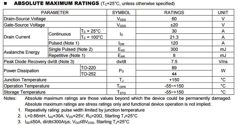 ::.30N06L FQP30N06L N-Mosfet 32A 60V TO-220 chính hãng VBSemi.::